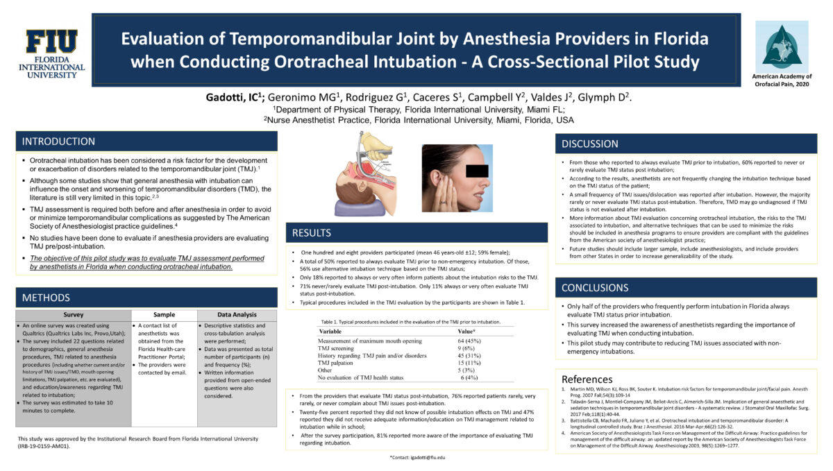 4-Poster Evaluation of Temporomandibular Joint - AAOP